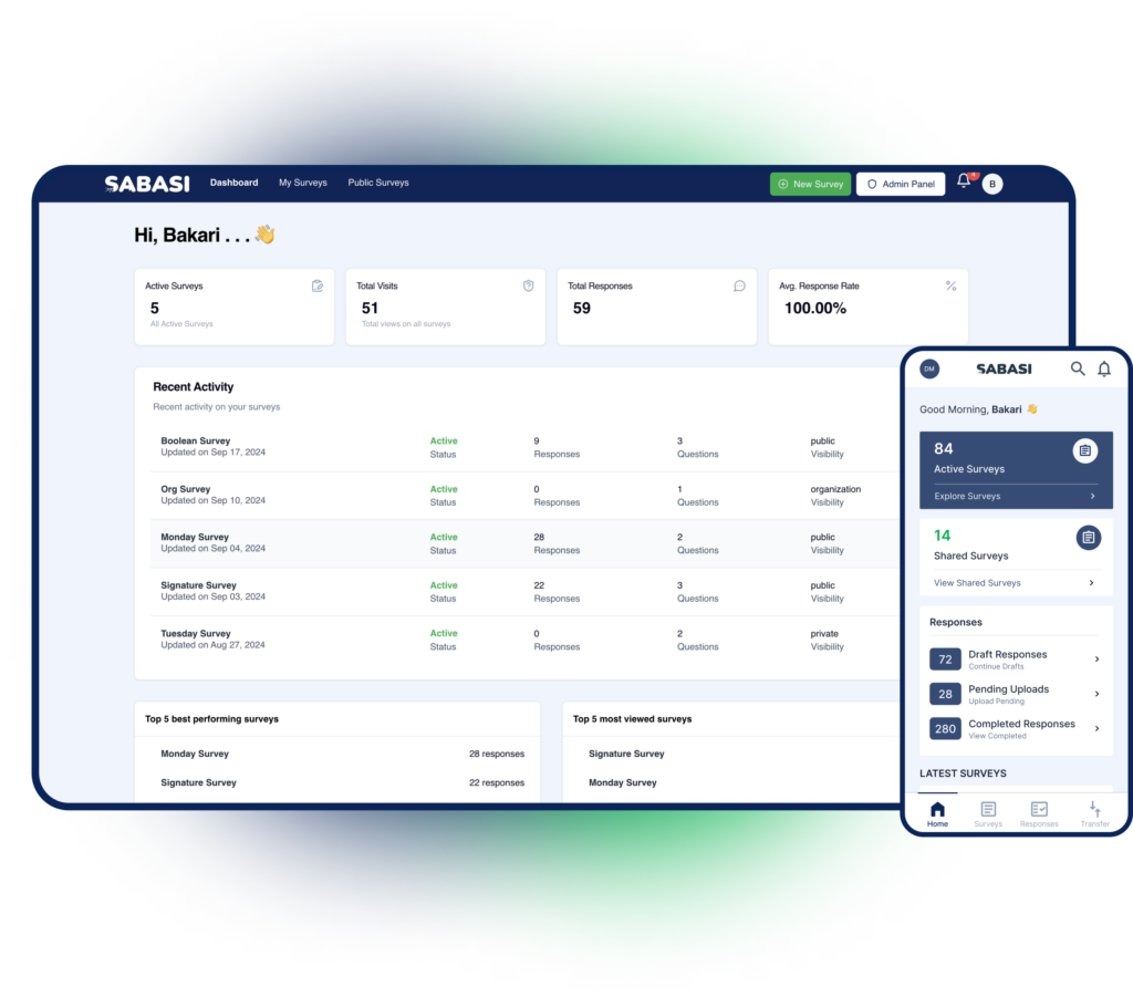 Homepage - Sabasi Survey